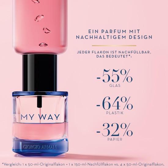 Armani My Way Intense Intense Eau de Parfum Refillable ️ online kaufen ...