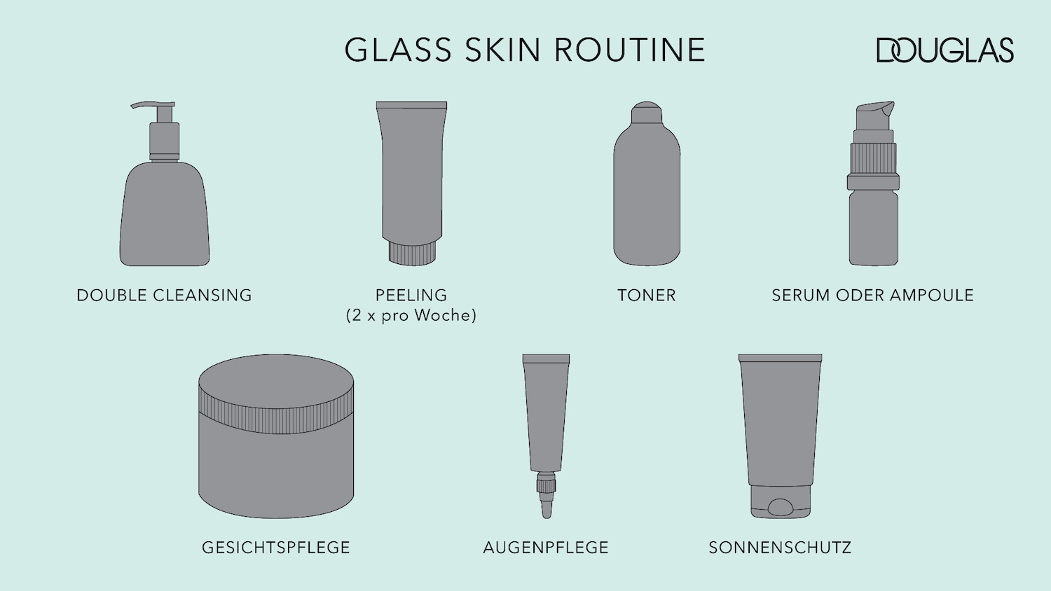 Glass Skin ️ Step-by-Step | DOUGLAS