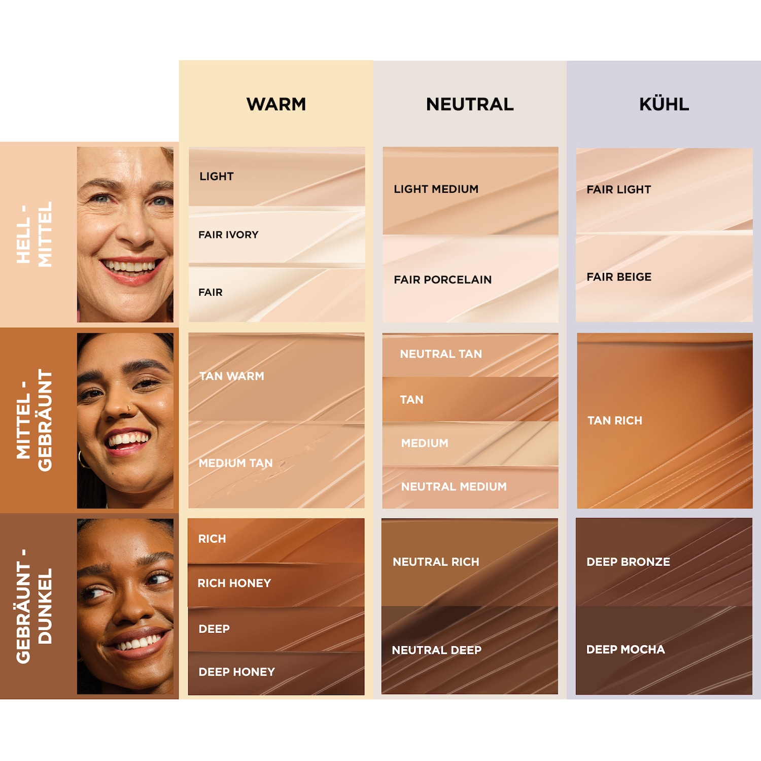 IT Cosmetics CC Cream ️ online kaufen | DOUGLAS