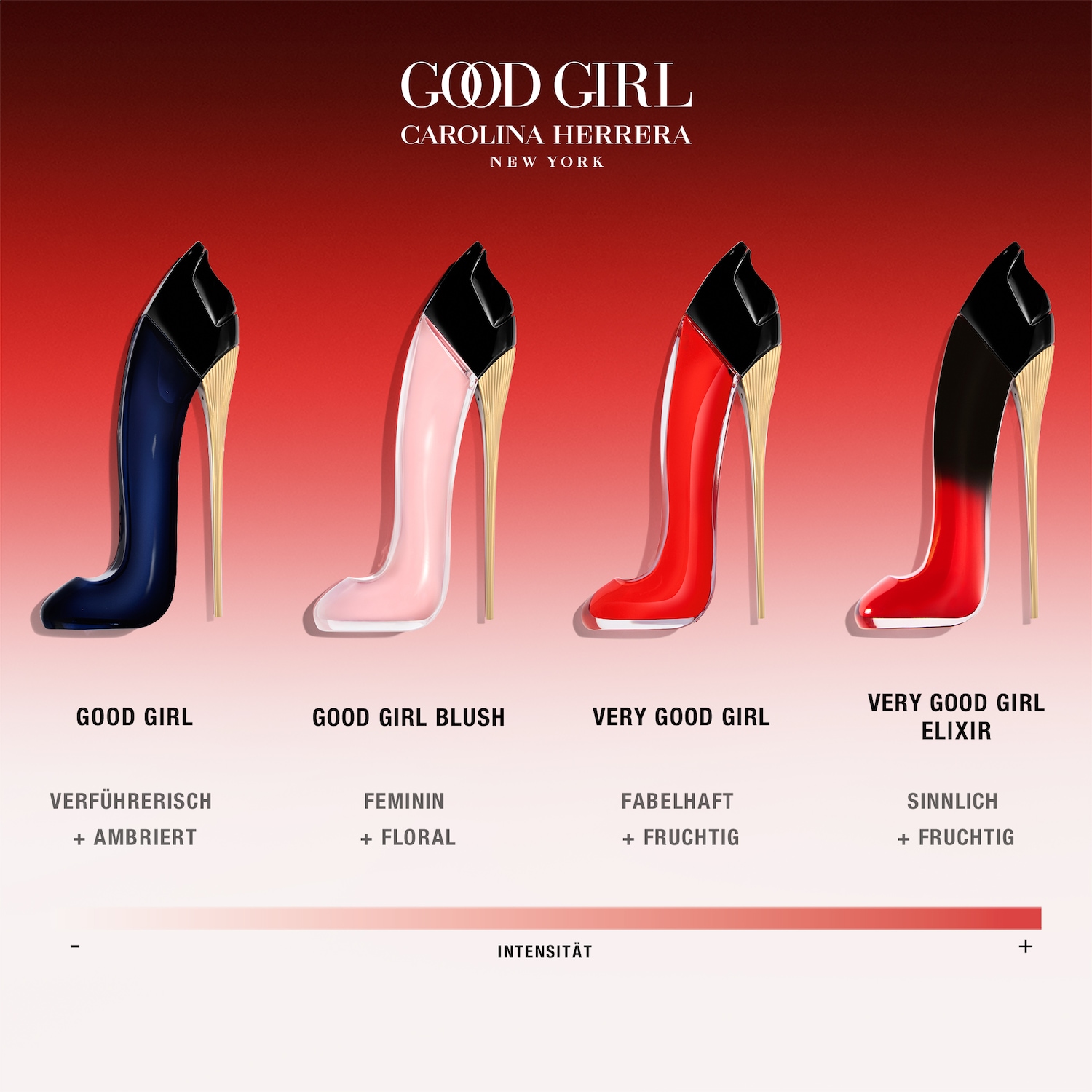 Carolina Herrera Good Girl Elixir Eau de Parfum ️ online kaufen | DOUGLAS