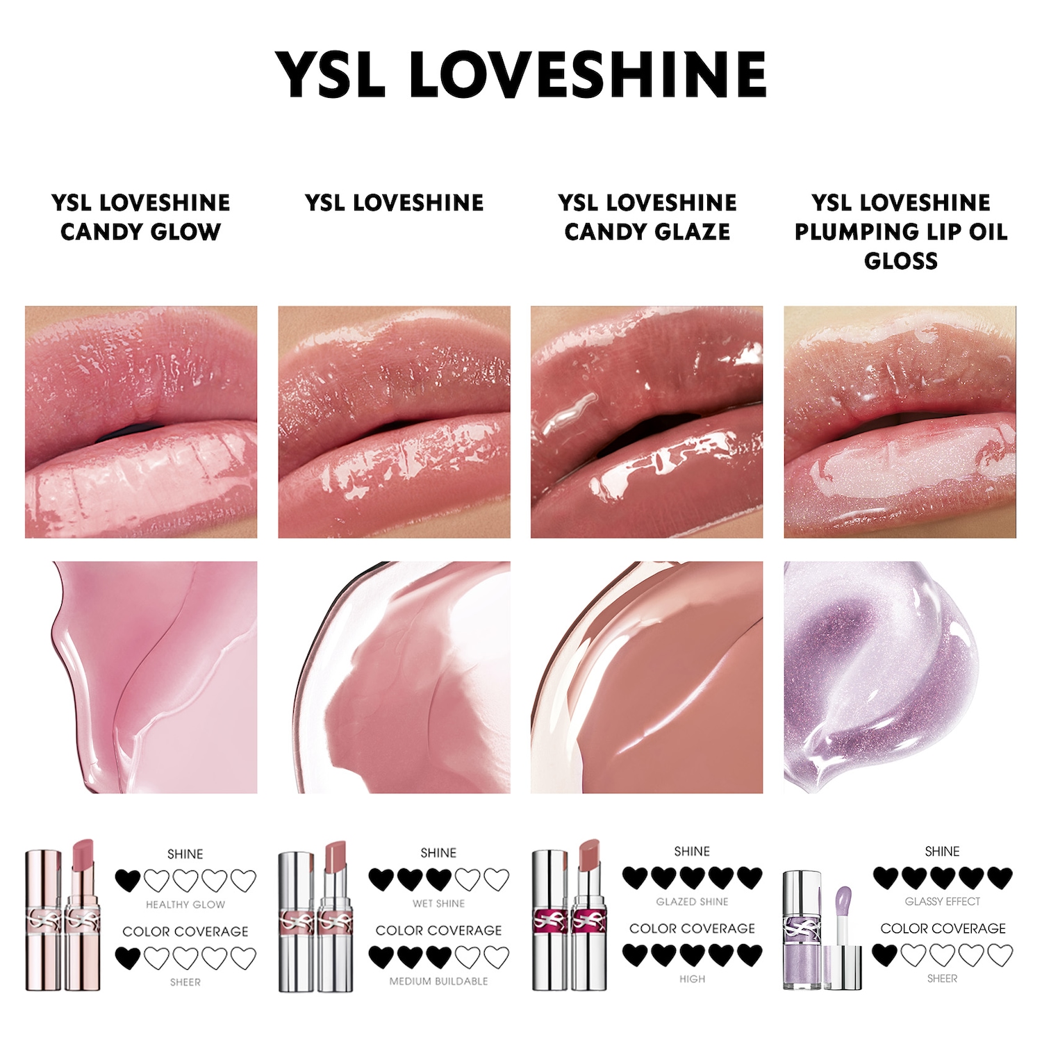 Yves Saint Laurent Loveshine Loveshine Plumping Lip Oil Gloss Błyszczyk ...