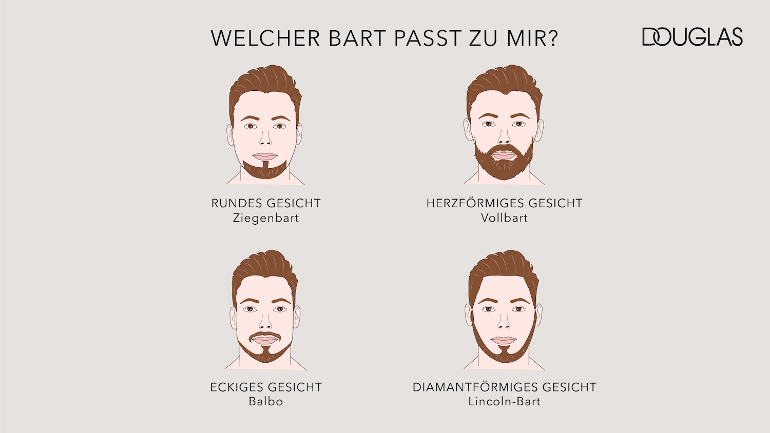 Welcher Bart passt zu mir ️ Erfahre es in 4 Schritten | DOUGLAS